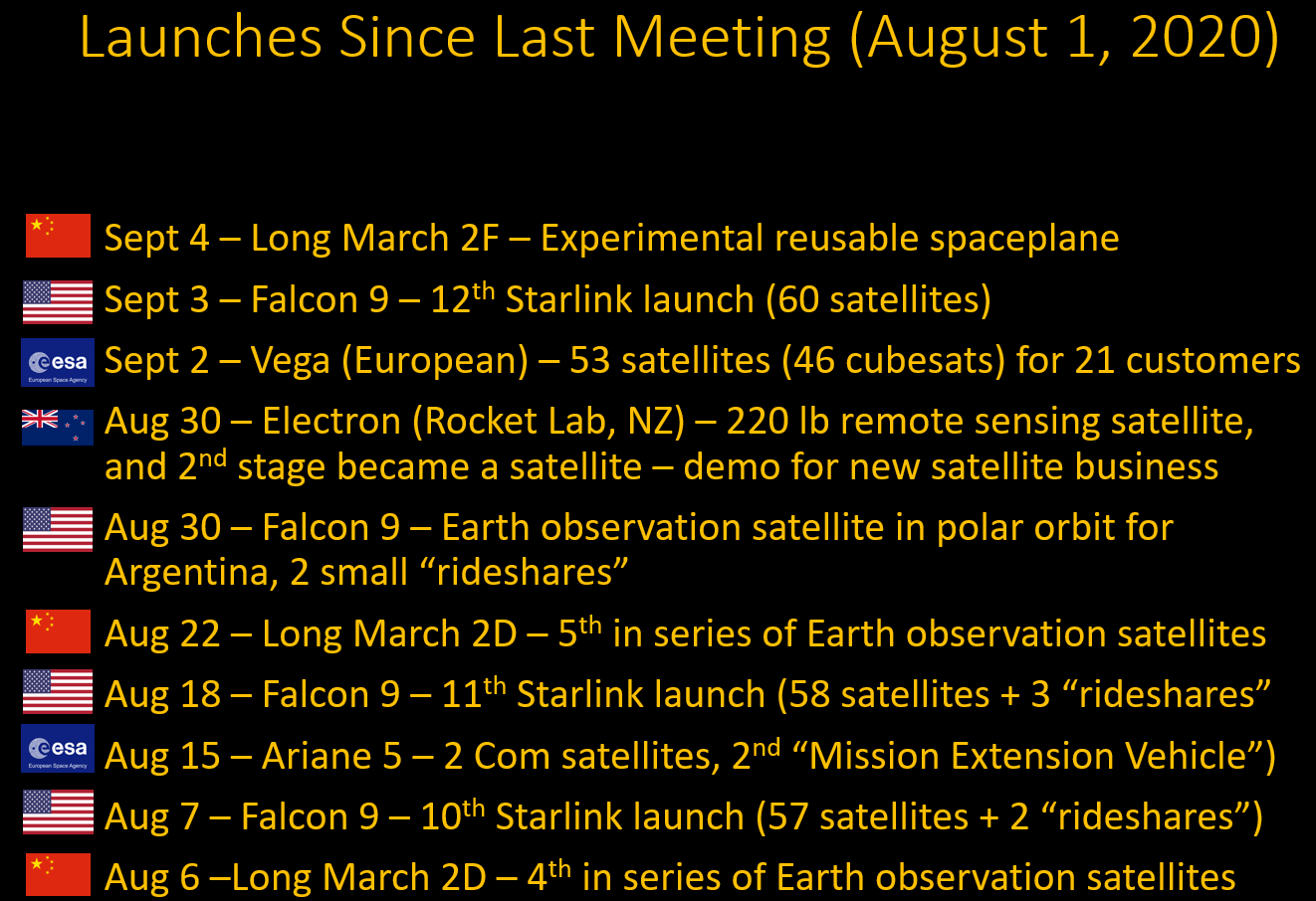 SUMMARY of Saturday, September 5, 2020 – Monthly Meeting – Dr. Moriba ...